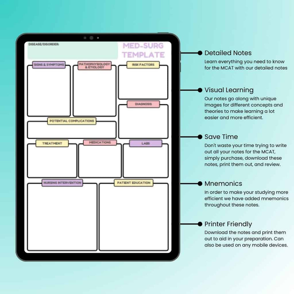 Digital Downloads – Amazing Nursing