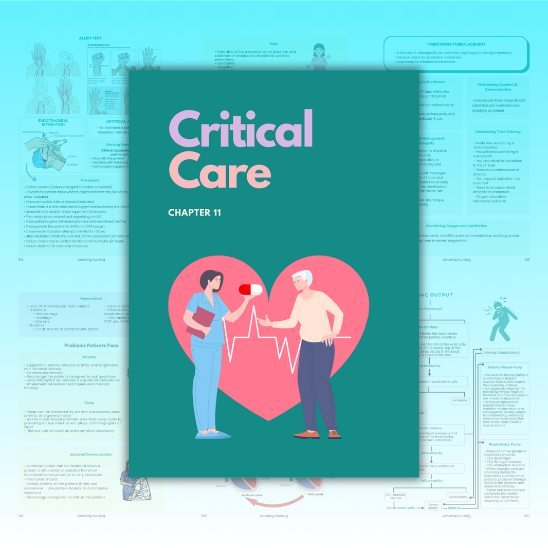 Digital Downloads – Amazing Nursing