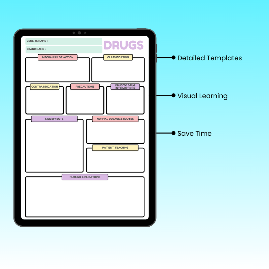 Digital Downloads – Amazing Nursing